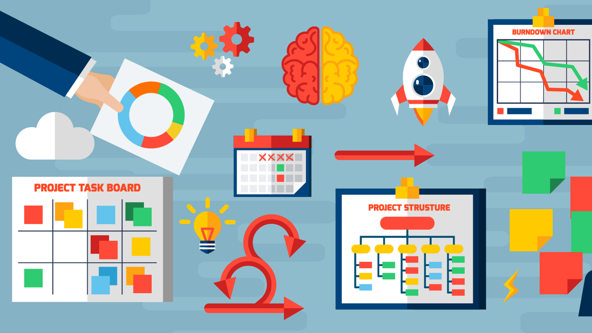 The Ultimate Guide to Project Planning for Long-Term Success| VirtualSpace