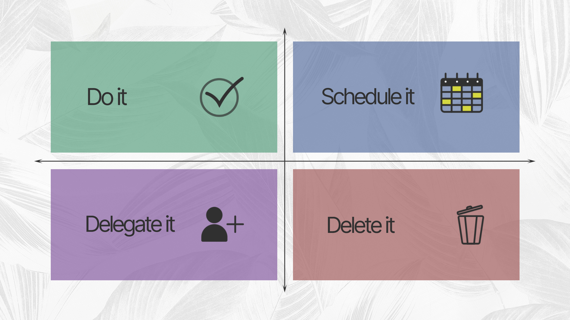 The Importance of Time Management: Prioritising, Organising and Setting ...