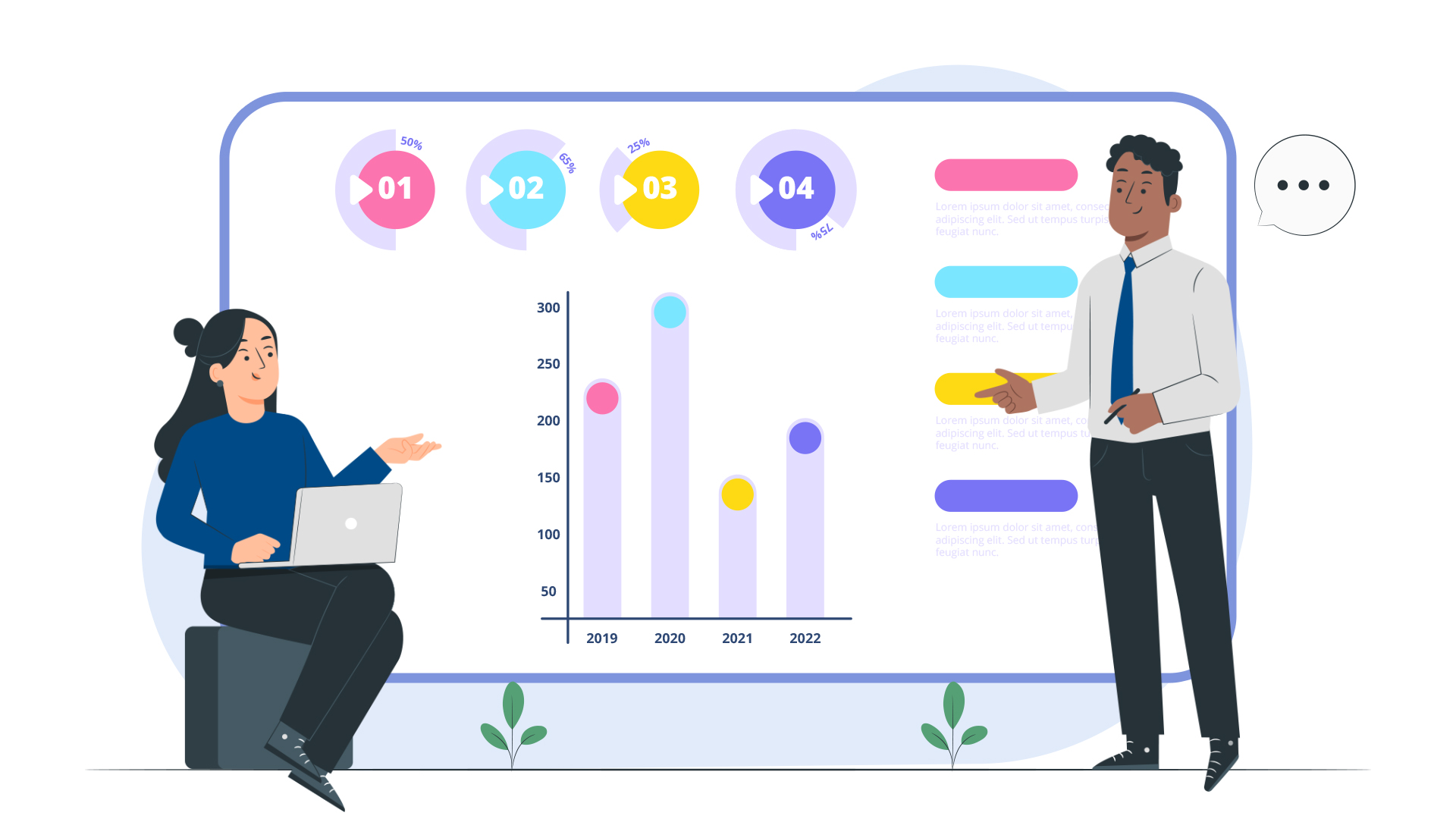 All You Need to Know About KPI in Project Management| VirtualSpace