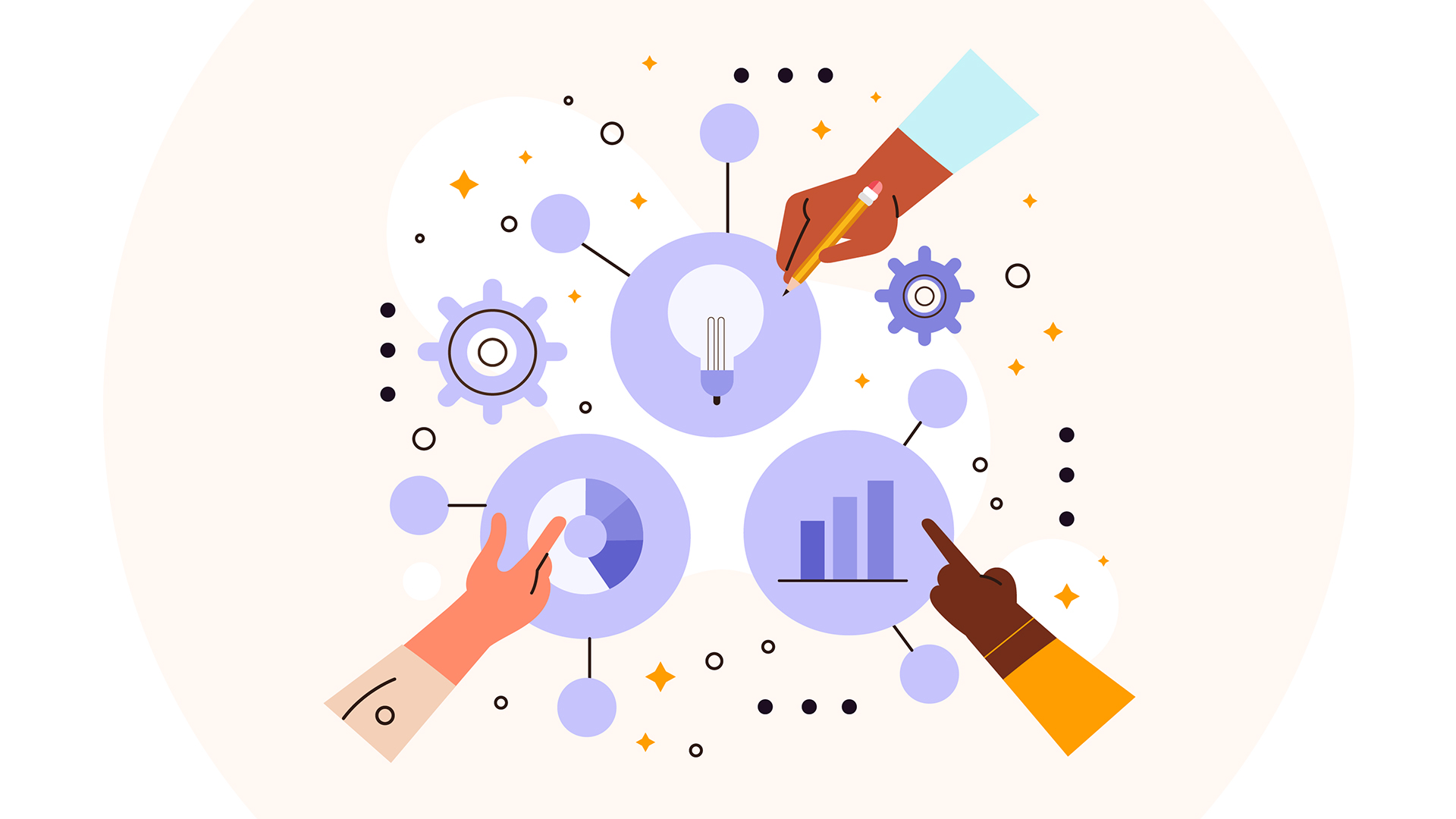 Product 101 A Complete Guide To Project Integration Management Virtualspace